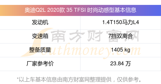 奥迪Q2L 2020款 35 TFSI 时尚动感型的具体油耗究竟是多少？(10月26日) - 南方财富网