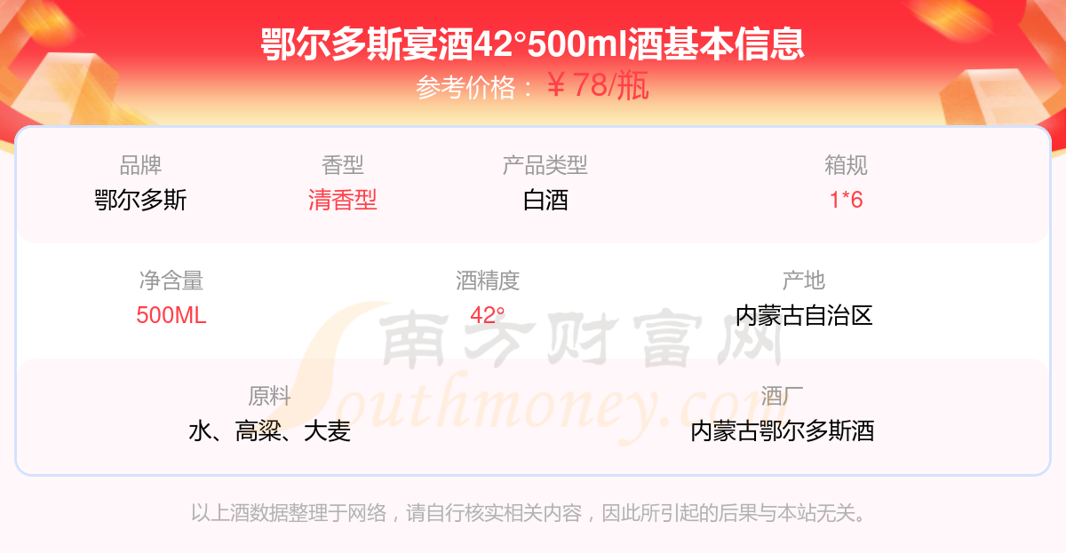 鄂尔多斯宴酒42°500ml酒价格2025多少一瓶 - 南方财富网
