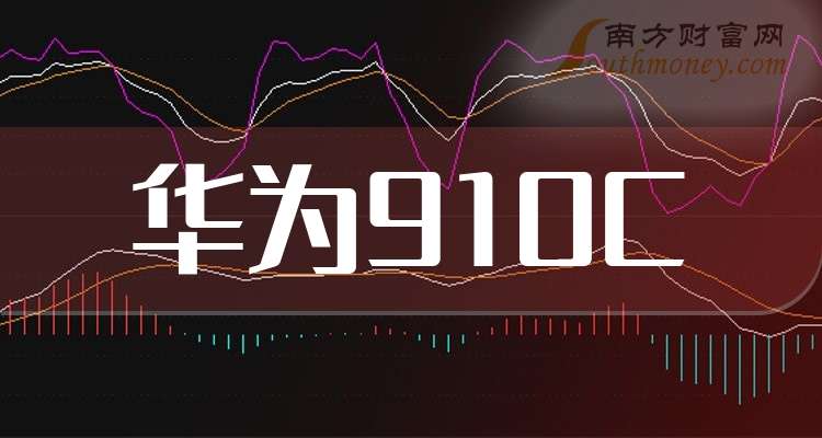 5大华为910C龙头上市公司，请收藏好（2024/9/13） - 南方财富网