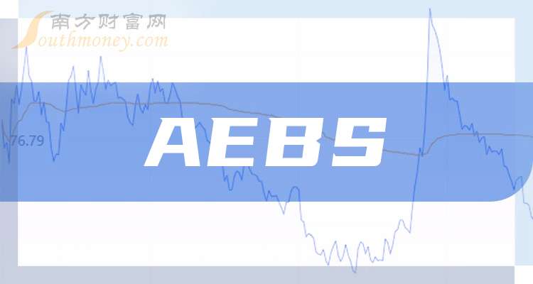2024年AEBS概念上市公司名单揭秘，请收好！（11月7日） - 南方财富网